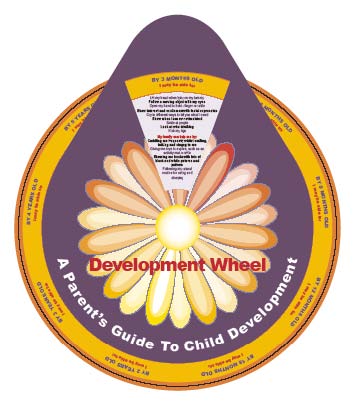 The EY&C Publishing Partnership